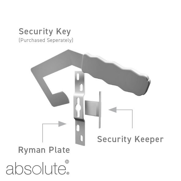 Ryman Hanger (High Security Set) - Art Hanging System - Absolute Museum ...