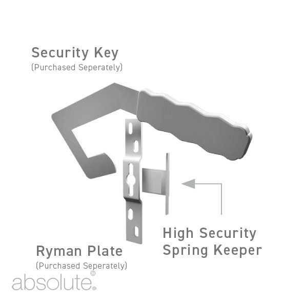 Ryman High Security Spring Keepers - Absolute Museum & Gallery Products
